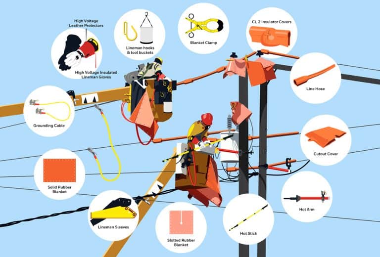 Electrical Safety Equipment Applications | Burlington Safety Laboratory